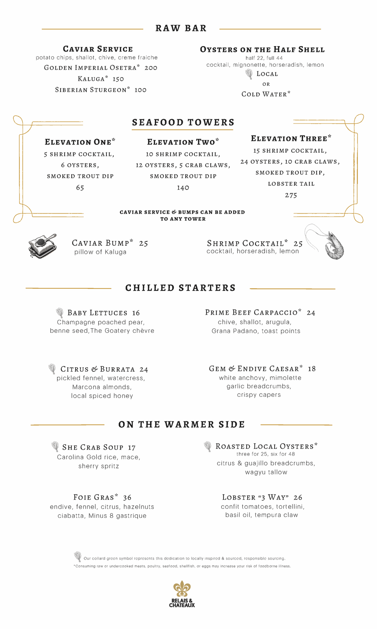 Menus – Peninsula Grill